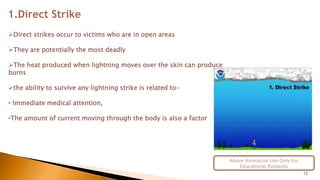 Lightning strike | PPTX