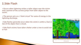 Lightning strike | PPTX