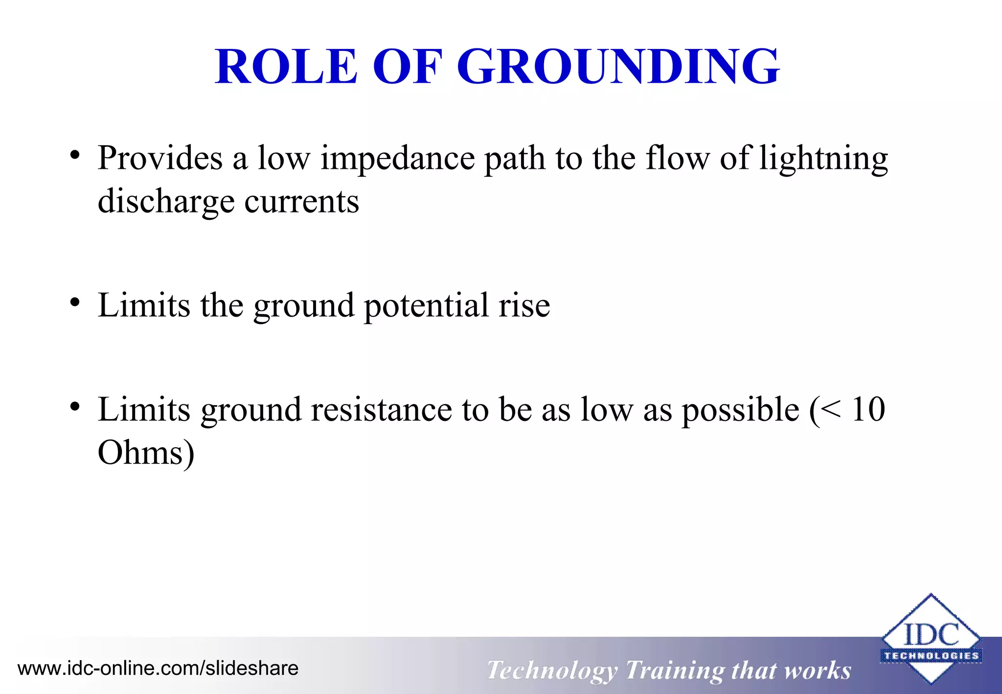 Lightning, Surge Protection and Earthing of Electrical and Electronic ...