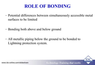 Lightning, Surge Protection and Earthing of Electrical and Electronic ...