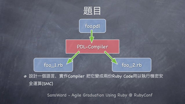 Agile Graduation Using Ruby Key Programming Languages Computing