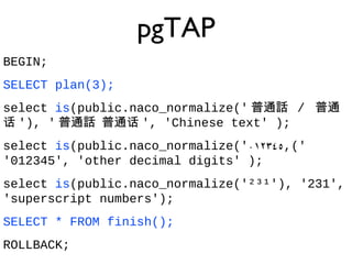 Lightning Talk - pgTAP | PPT