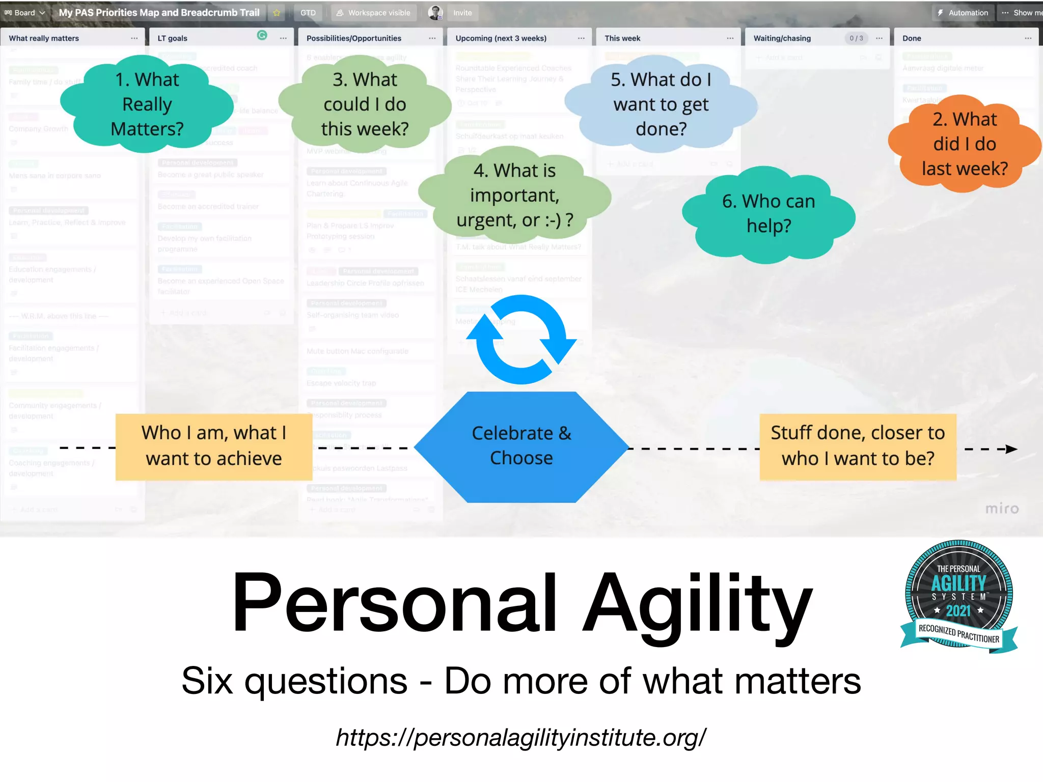 Lightning Talk - Personal Agility | PDF