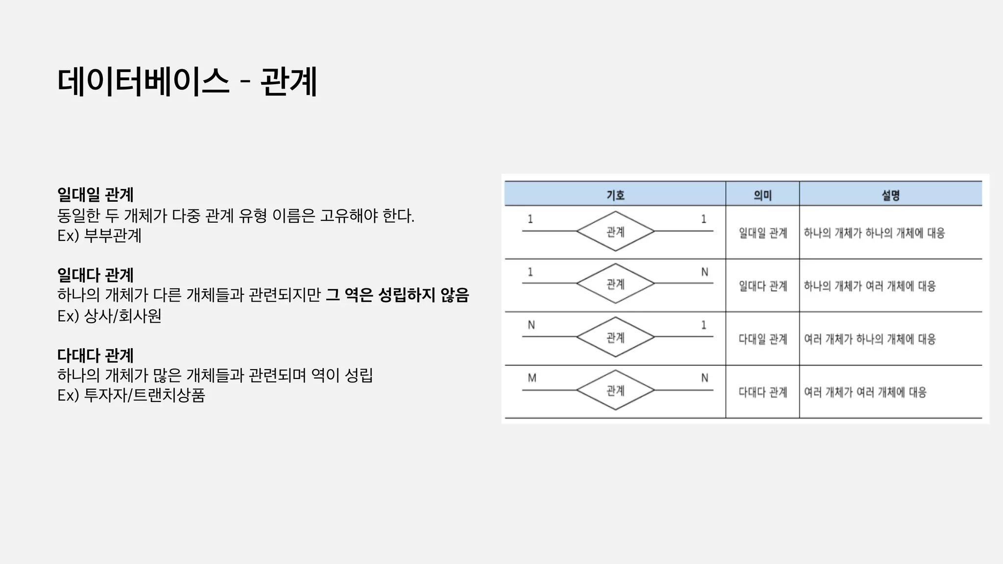 Lightning talk2 | PPT