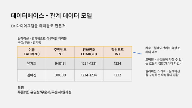 Lightning talk2 | PDF