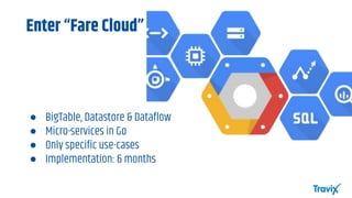 Lightning talk: building a cloud of fares | PDF | Cloud Computing | Internet