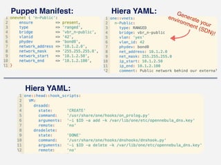 OpenNebula Conf 2014 | Lightning talk: OpenNebula Puppet Module ...