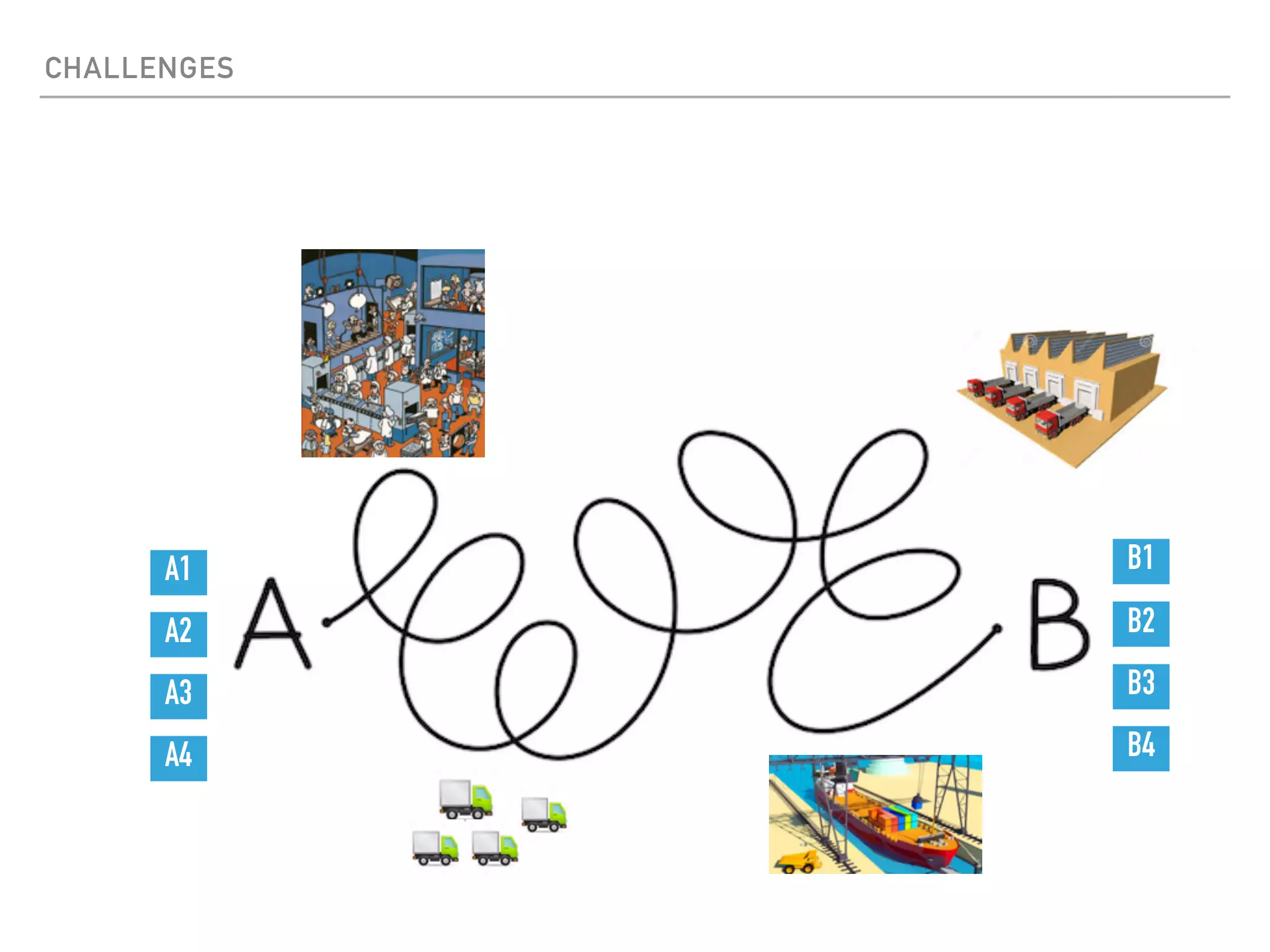 Data Engineering - Write/Speak/Code (Lightning Talk) | PDF