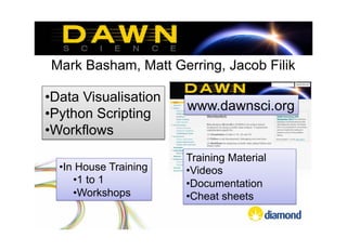 Lightning talks - Workshop for e-Infrastructure trainers | PPT