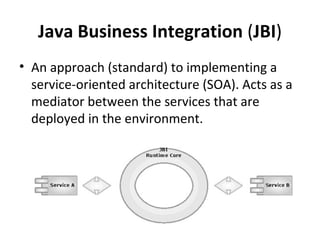 Lightning talk service mix | PPT