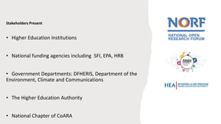 NORFest 2023 Lightning Talks Session One | PPT