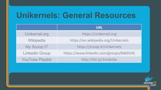 Lightning talk unikernels | PPT