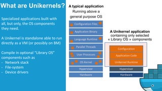 Lightning talk unikernels | PPT