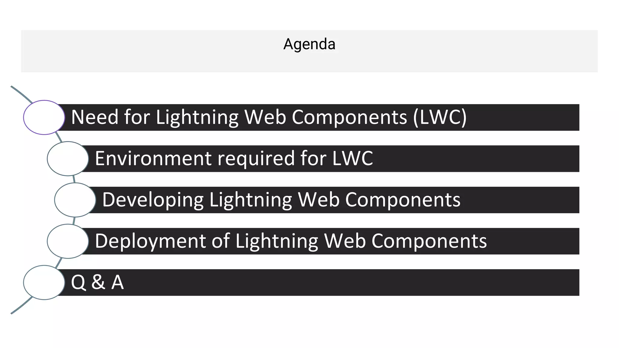 Lightning Web Components by Abdul Gafoor | PPTX | Web Development ...