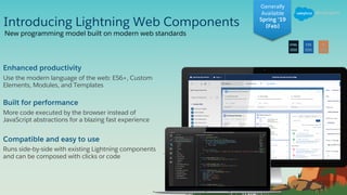 Lightning web components - Episode 1 - An Introduction | PDF | Web Development | Internet