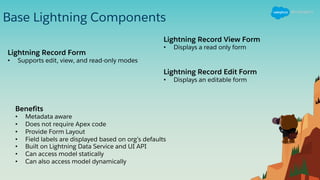 Lightning web components episode 2- work with salesforce data | PDF