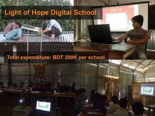 Light of Hope - at a glance | PPTX