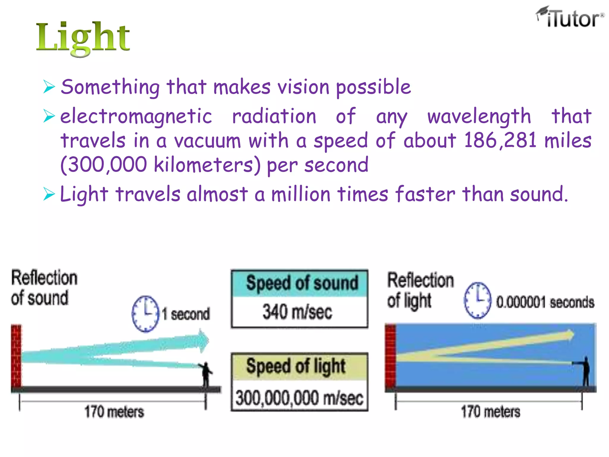Light & optics | PPTX