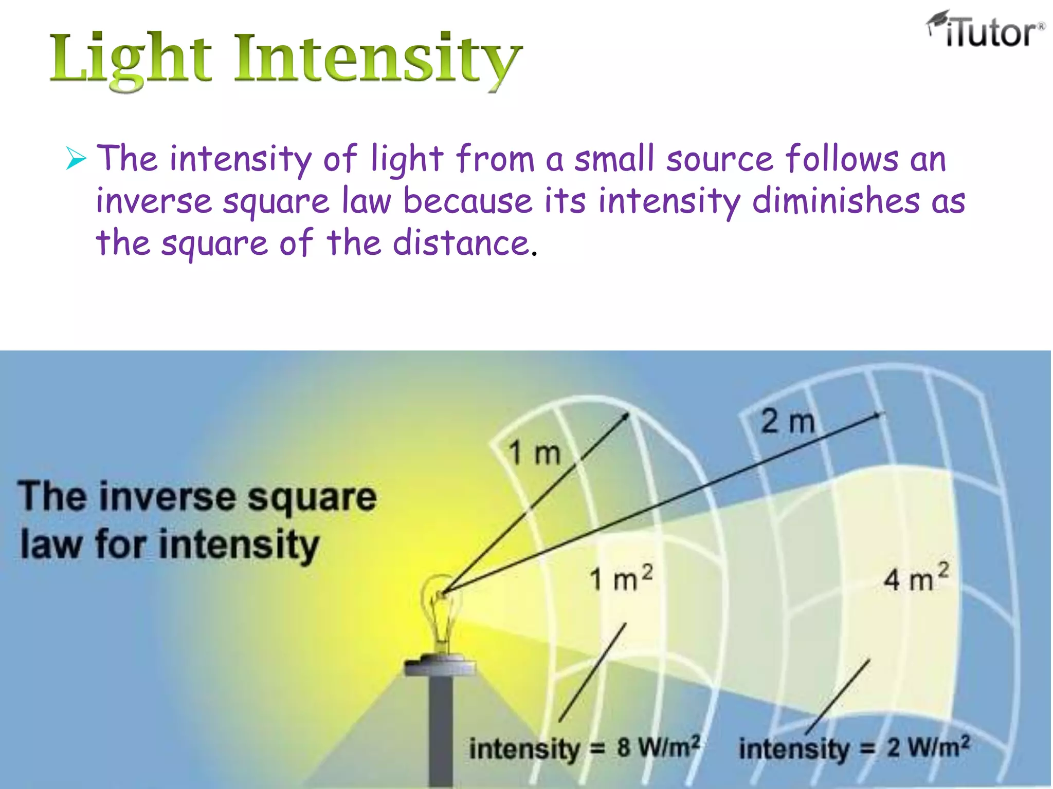 Light & optics | PPTX