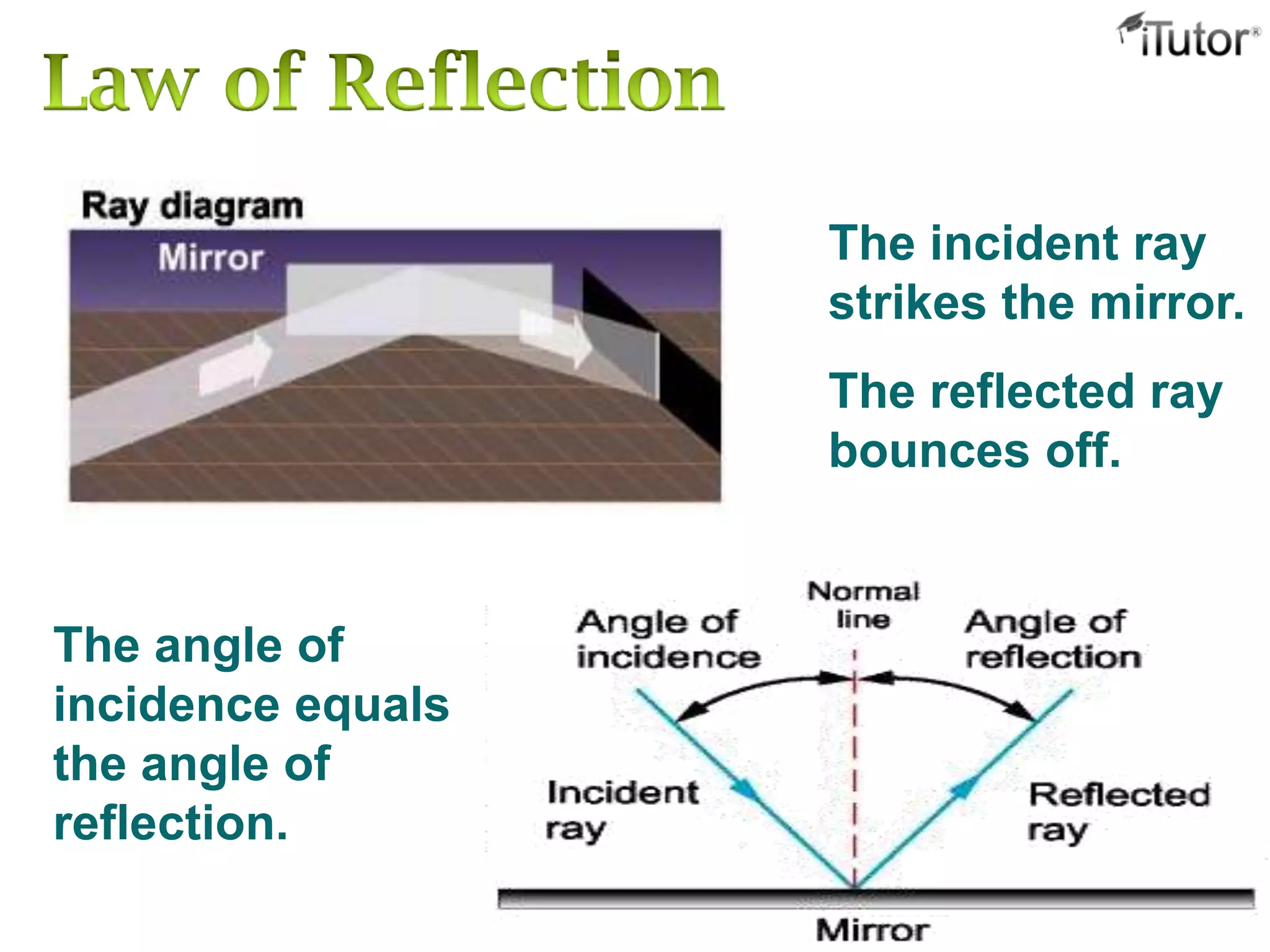 Light & optics | PPTX