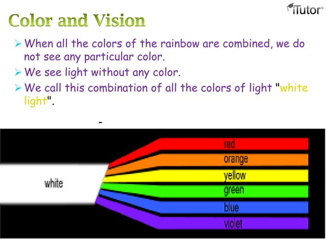 Light & optics | PPTX