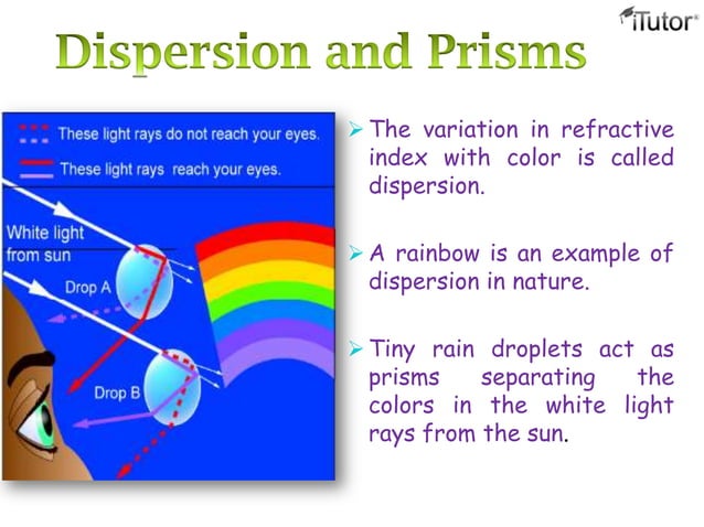 Light & optics | PPTX