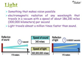 Light & optics | PPTX