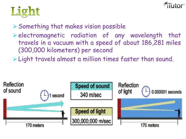 Light & optics | PPTX