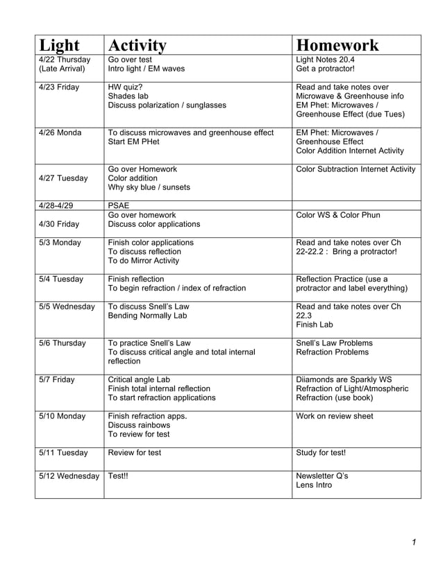 Light packet 2010 v3 | PDF