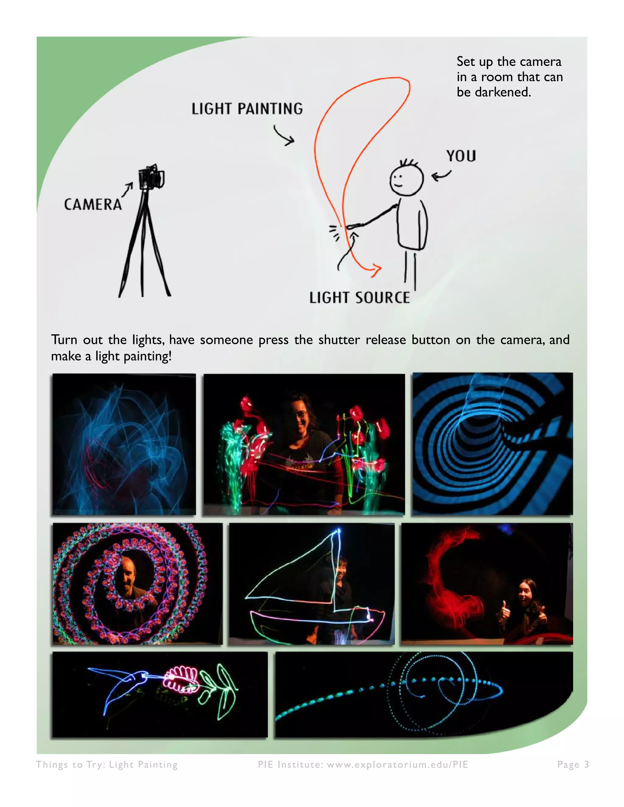 Light painting | PDF