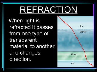 light part 1 (1).ppt
