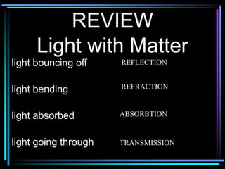 light part 1 (1).ppt