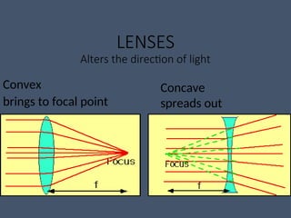 simple and understandable ppt on light.. | PPT