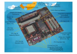 Light Peak Technology February 2011 | PDF