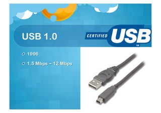 Light Peak Technology February 2011 | PDF