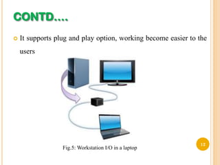 Light peak technology, Peak Light technology, Optical Technology ...