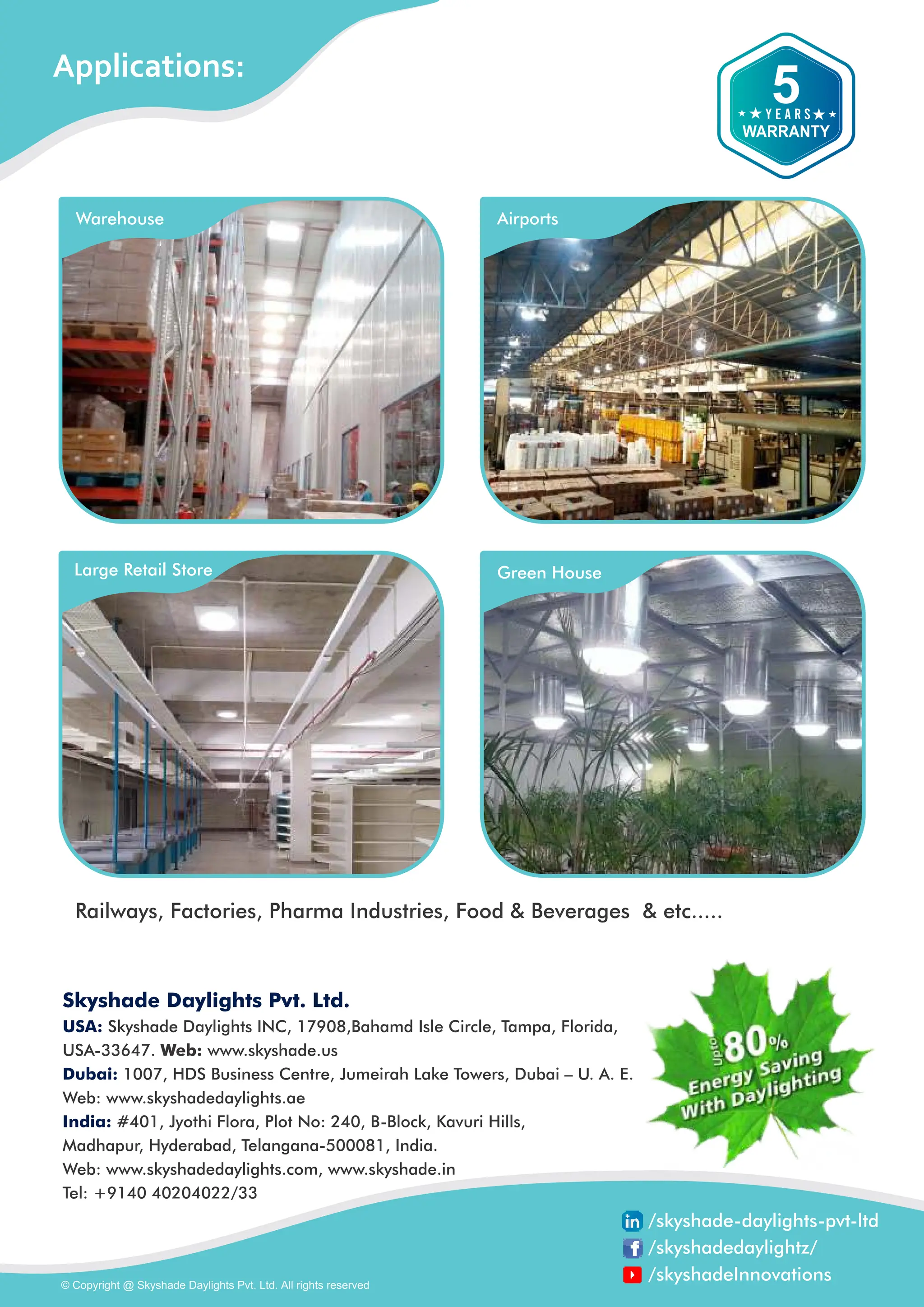 Transform Building with lightpipe daylighting system | PDF