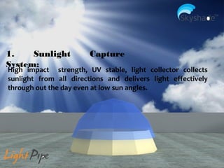 Roof Skylights, Daylighting | PPS