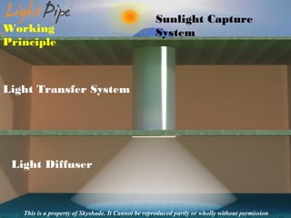 Roof Skylights, Daylighting | PPS