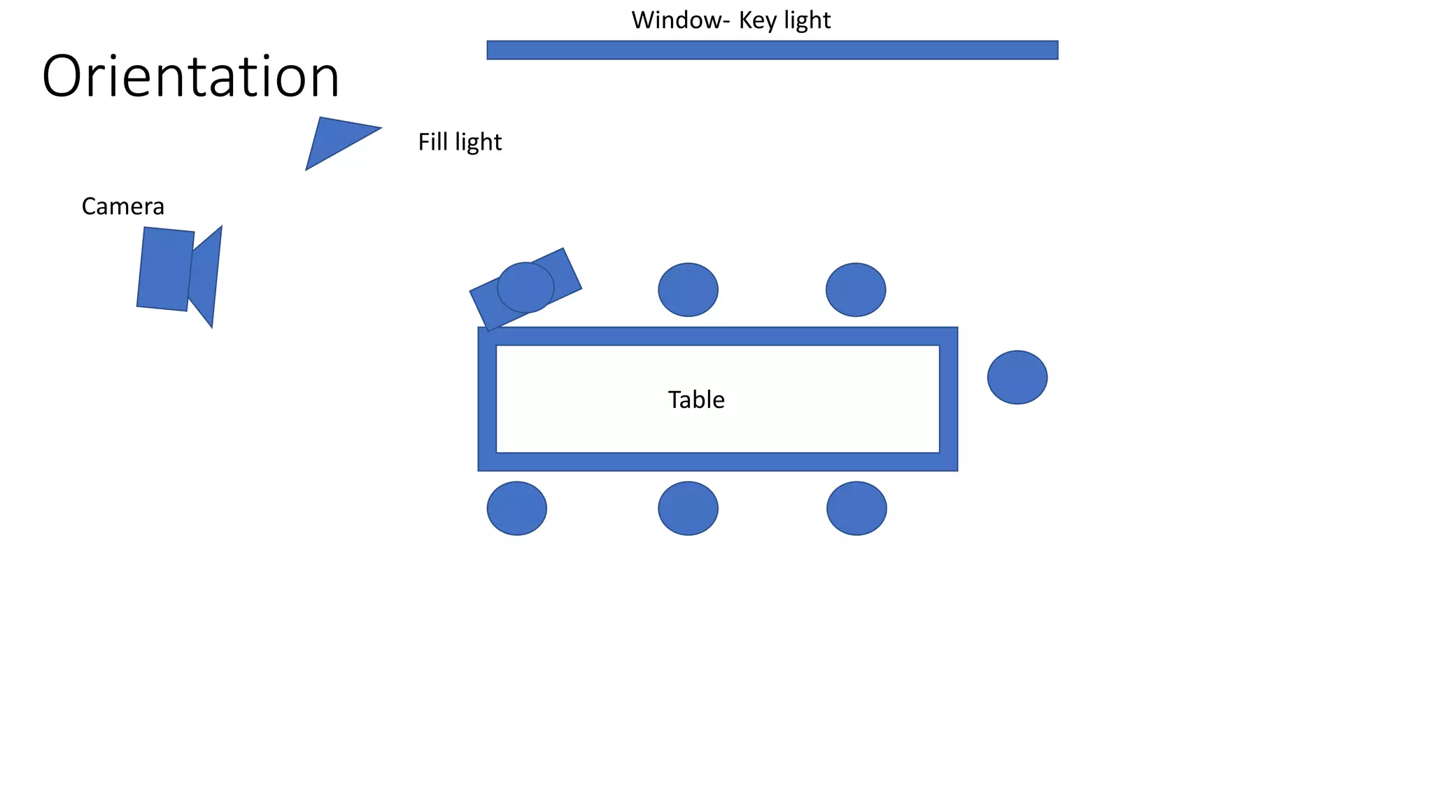 Light plans | PPT