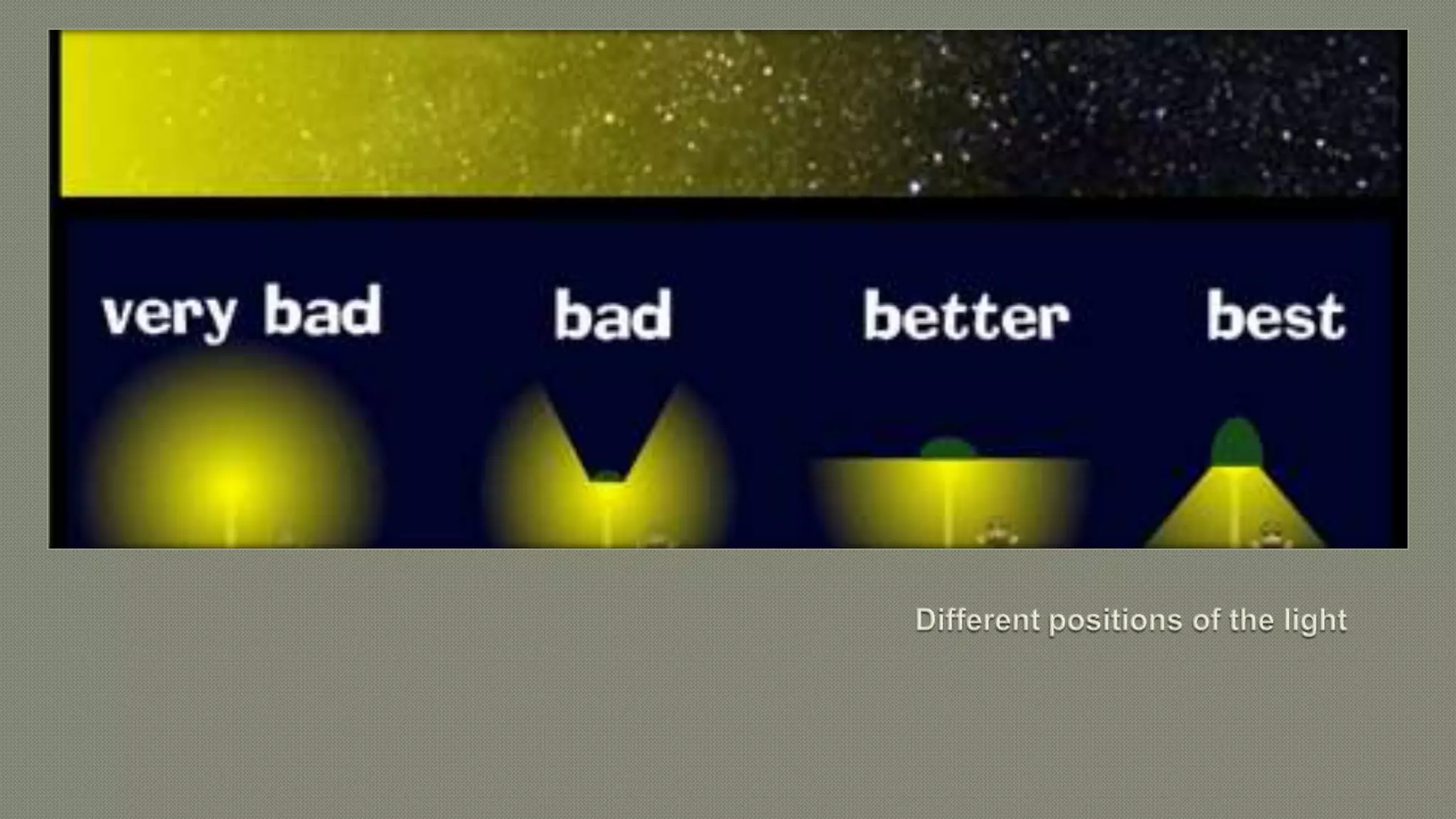 Light pollution | PPTX