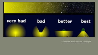 Light pollution | PPTX