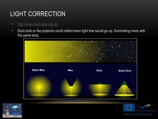 Light pollution | PPTX