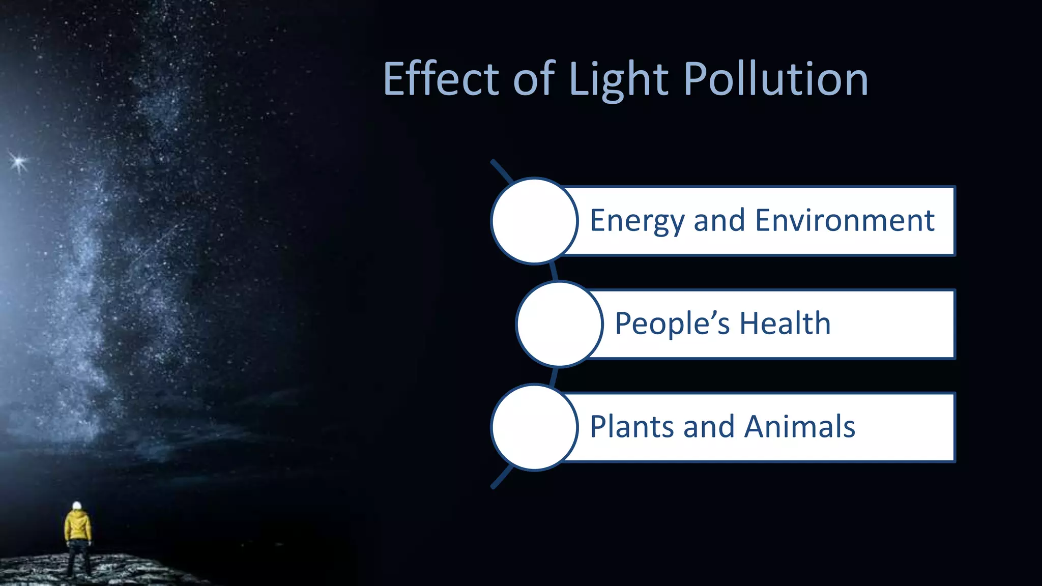 Light pollution | PPTX