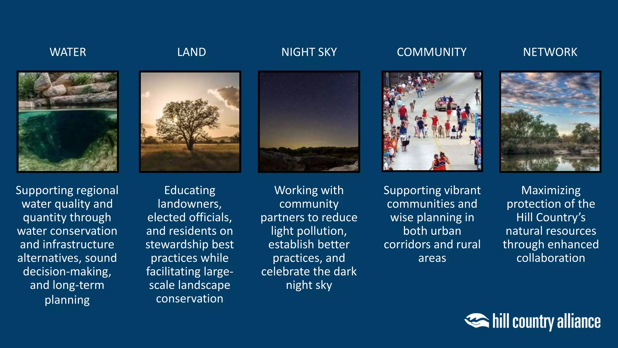 Think Earth: Light Pollution | PPTX | Geography | Science