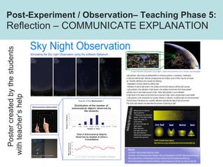 Light pollution | PDF
