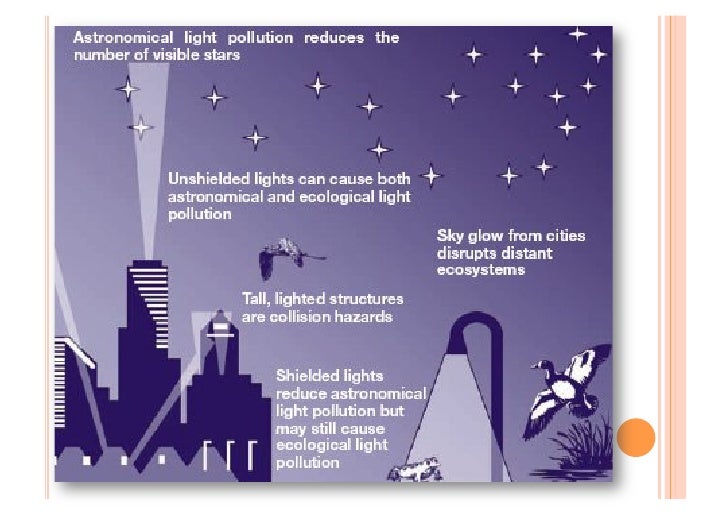 Light Pollution Wastes Energy and Money – gandi-meteorologicalconsultant