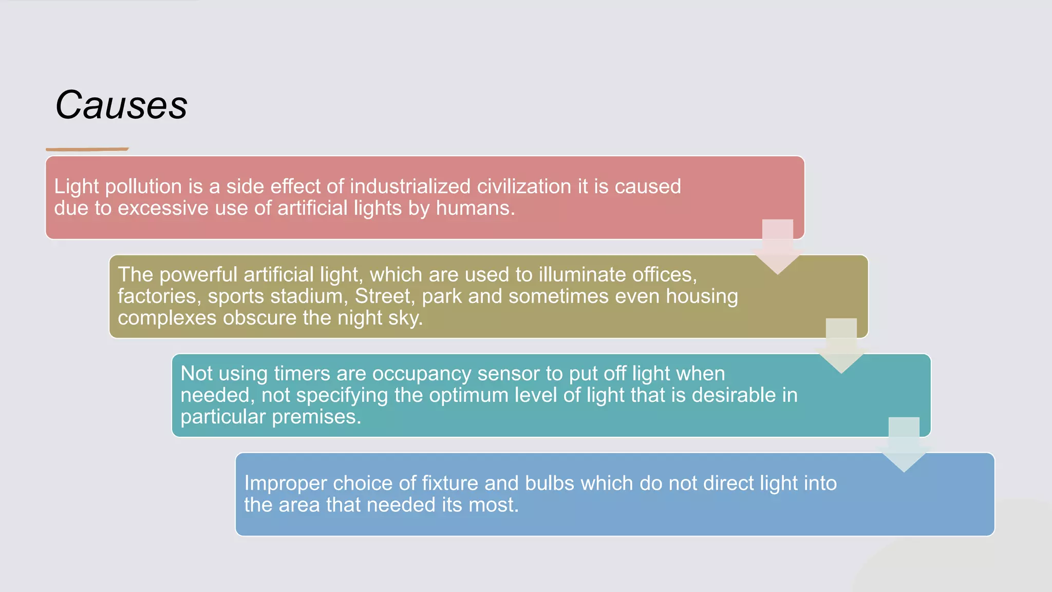 Light pollution ppt.pptx