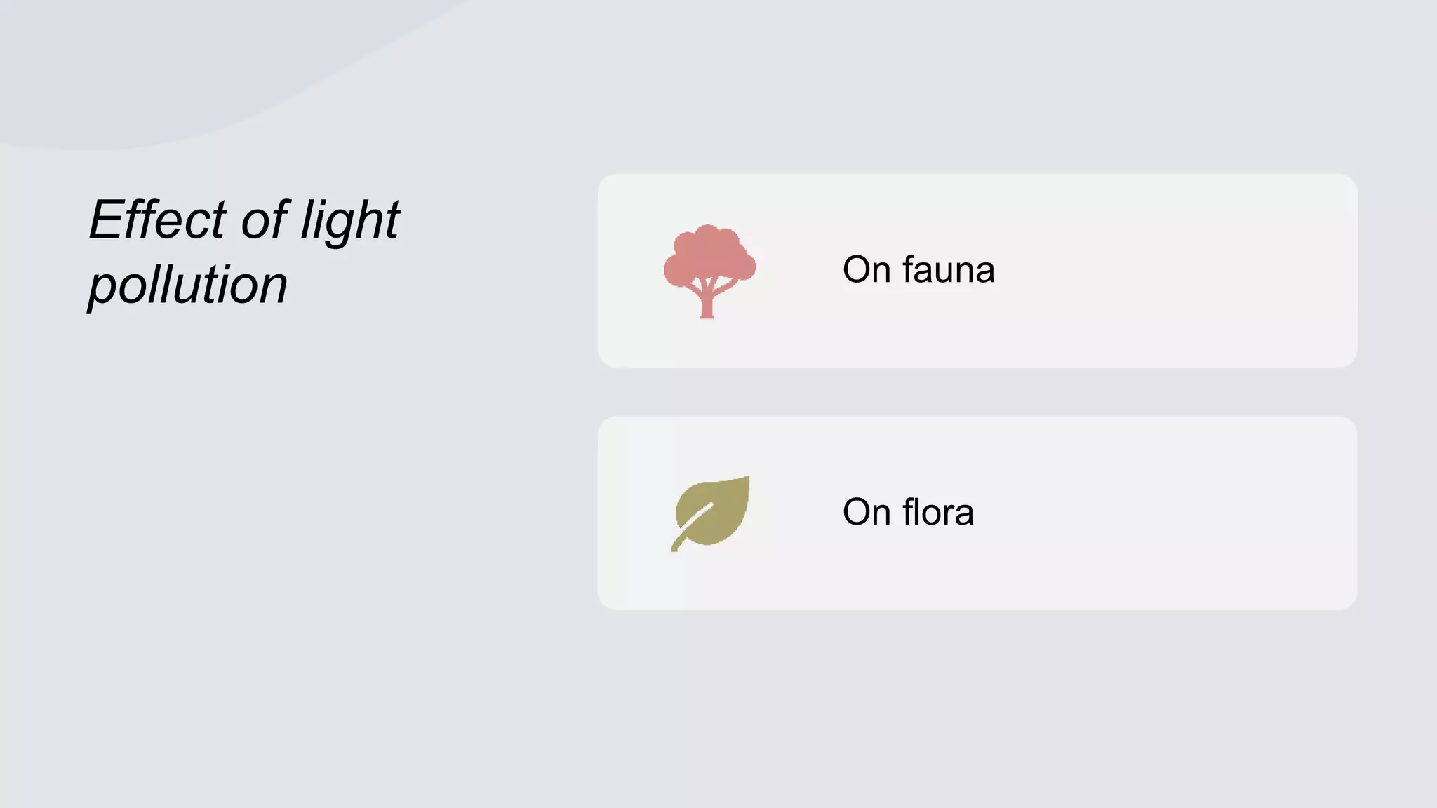 Light pollution ppt.pptx