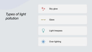 Light pollution ppt.pptx